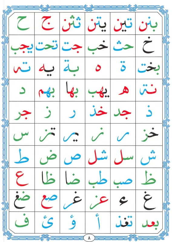 Connecting Arabic Alphabet