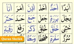 Noorani Qaida: The Complete Guide to Teaching Quran for Kids & Adults