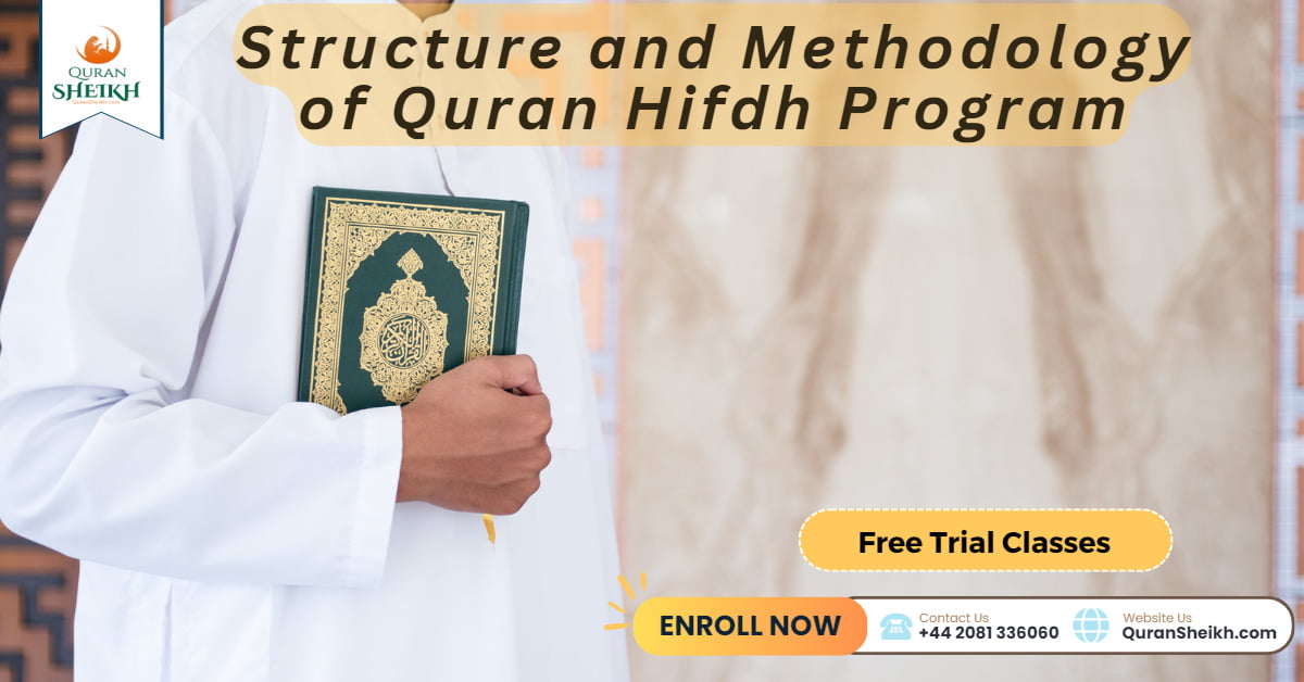 Quran Hifdh Program: Comprehensive Guide to Memorizing the Holy Quran ...